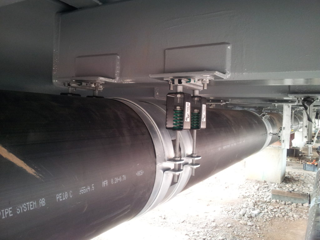 Heavy Duty Pipe Supports - Complex Installation Under a Bridge