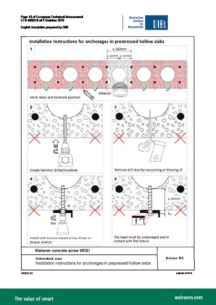 ETA approved anchors for structural anchoring & safety
