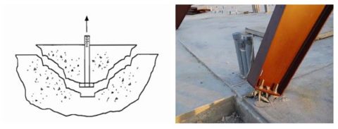 ETA approved anchors for structural anchoring & safety