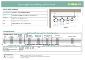 Walraven solution finders for pipe brackets & rooftop designs