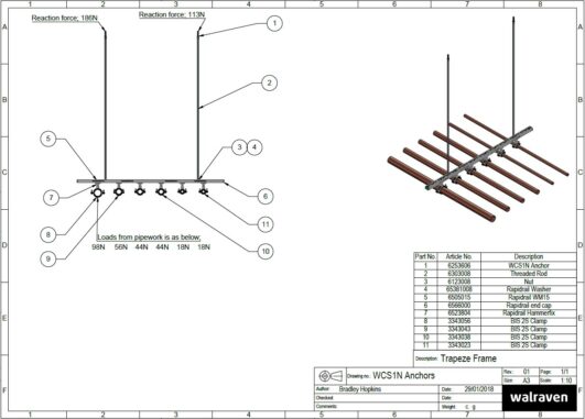 How to make faster, more cost-effective trapeze hangers