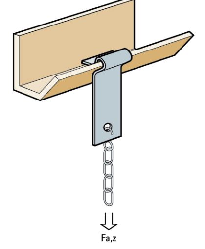Quick guide to purlin hangers - Walraven Britclips electrical fixings