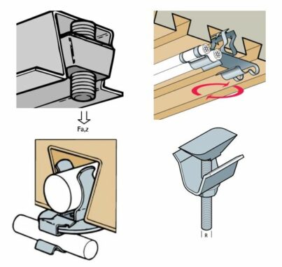 Walraven Britclips® Electrical Fixings - Walraven United Kingdom