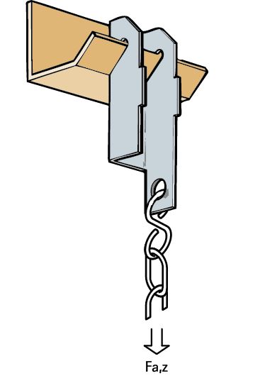 Quick guide to purlin hangers - Walraven Britclips electrical fixings