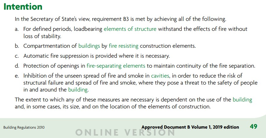 Is fire stopping mandatory? - A brief look into building regulations