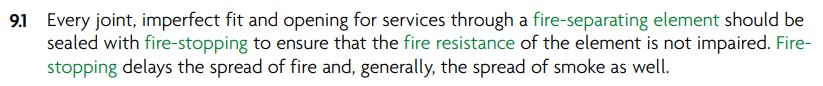 Is fire stopping mandatory? - A brief look into building regulations