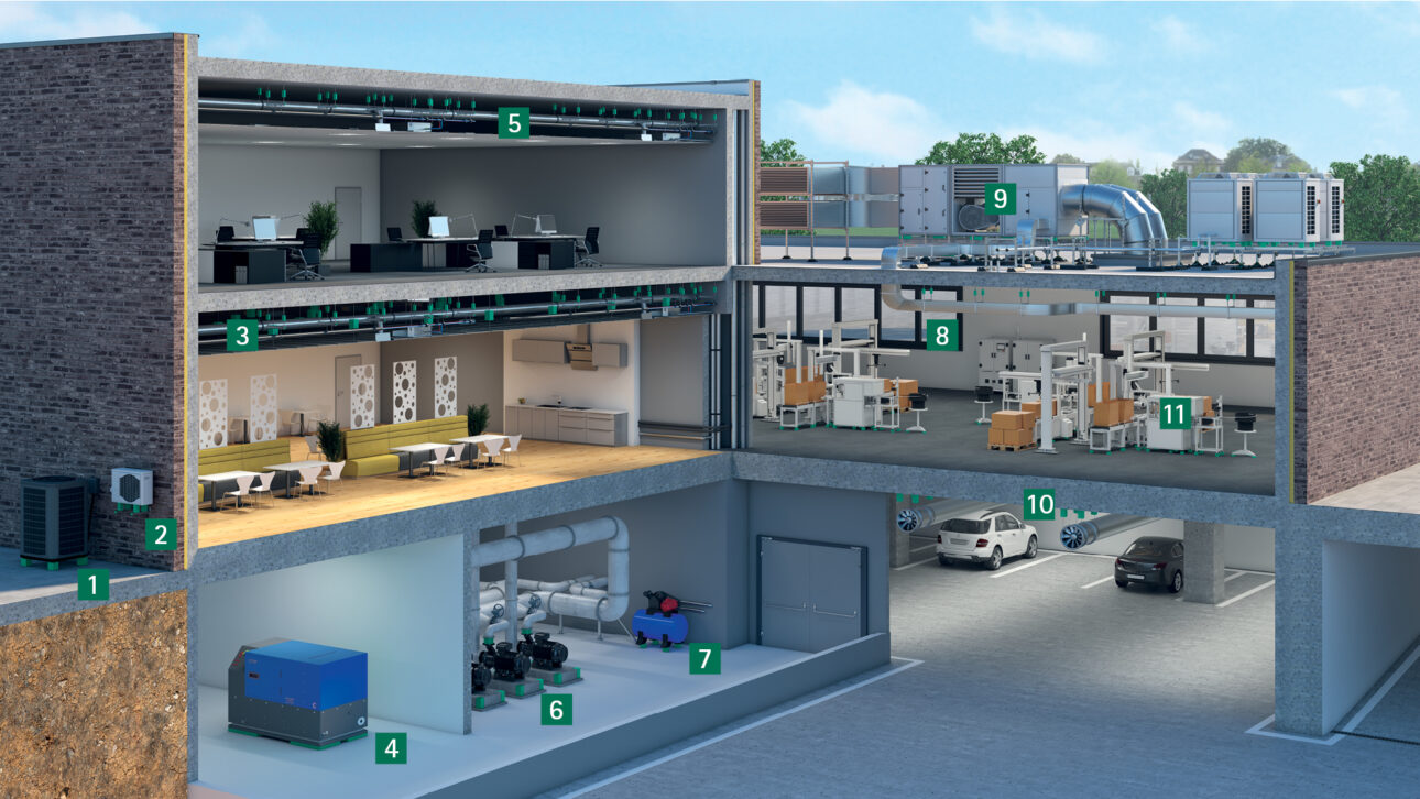 Vibration isolators for equipment and systems in buildings - Walraven ...