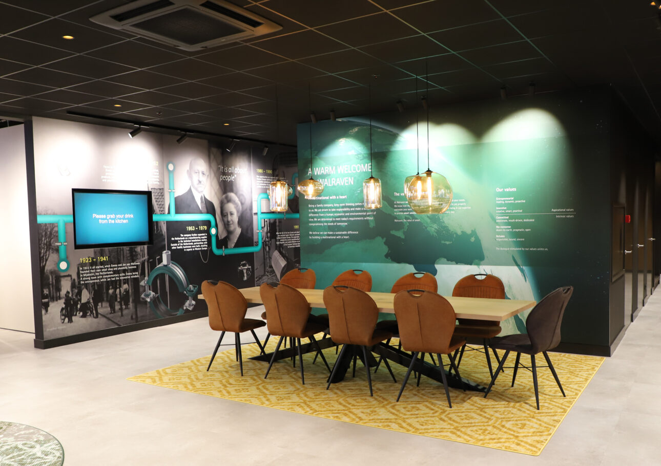 About Walraven - Walraven International