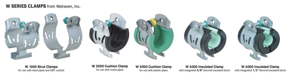 Walraven W Series Clamps: Simplicity Reinvented. - Walraven United ...