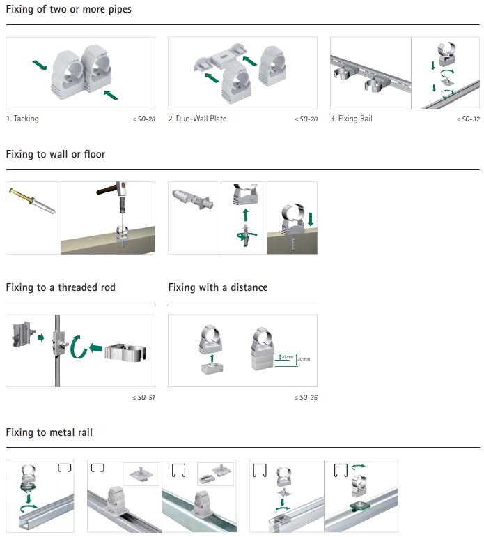 The plastic pipe clip with a difference from Walraven - starQuick